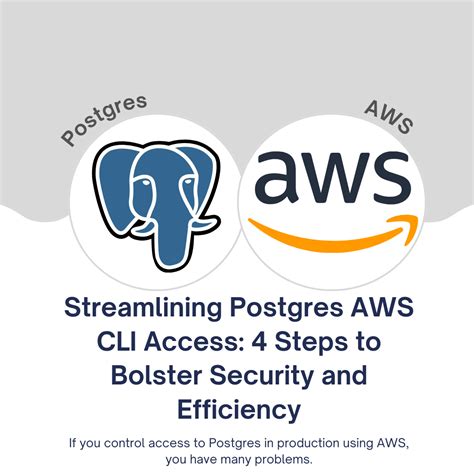 Streamlining Postgres Aws Cli Access 4 Steps To Bolster Security And Efficiency