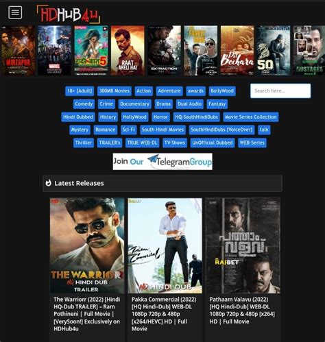 Unveiling The World Of HDHub4u Download: A Comprehensive Guide