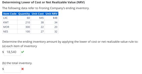 solved determining lower of cost or net realizable value