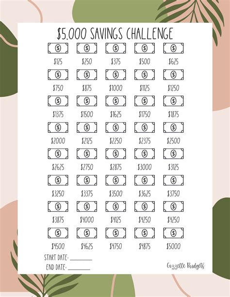 5000 Savings Challenge Printable I Pdf Instant Download I Savings