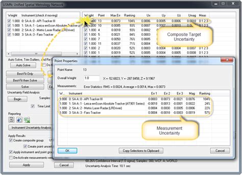 Newsletter Article Instrument Alignment In Sa Continued Bundling And Usmn New River Kinematics