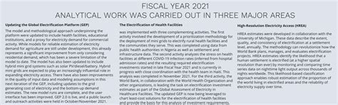 Integrated Electrification Strategies And Planning Program Profile Esmap