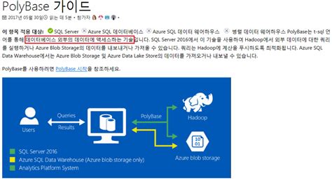 mssql server 2016 설치 주 서브이즈