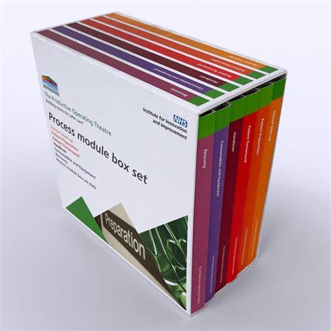 Nhs Process Module Centurion Print