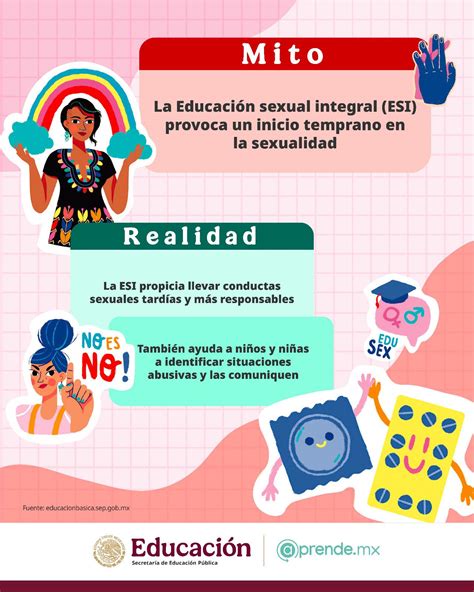 Cecytem Báñate En Solo 5 Minutos Y Haz Esté Reto Disfruta Con Tu