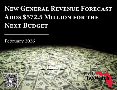 New General Revenue Forecast Adds 572 5m For Next Budget Florida