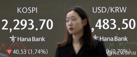 관세쇼크환율 1480원 코스피 2300선 붕괴