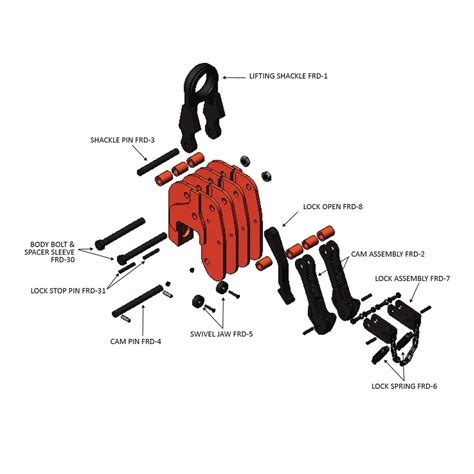 Model Frd Locking Type