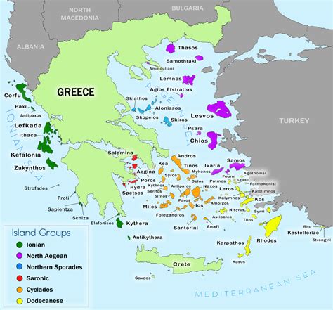 The Ultimate Greek Islands Travel Guide All Island Groups Explained