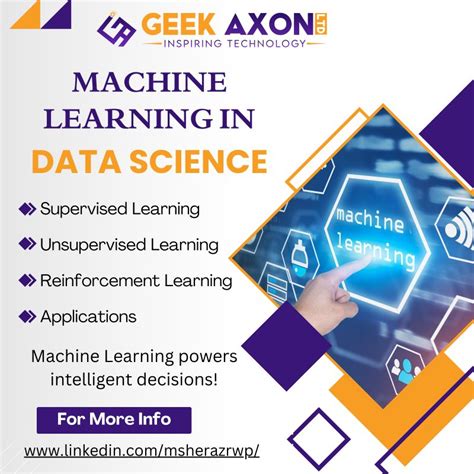 Machinelearning Datascience Muhammad Sheraz