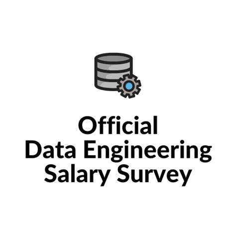 Quarterly Salary Discussion Sep 2023 Rdataengineering