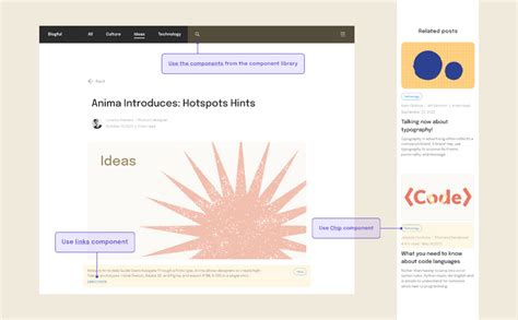 Blog Template With Anima Components Figma