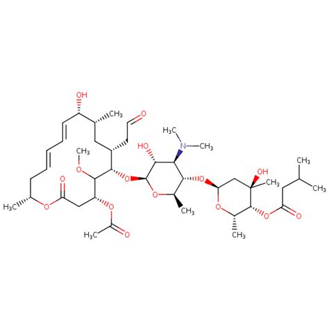 Josamycin Sielc Technologies