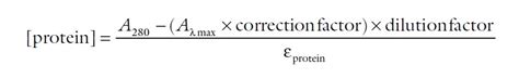 Bead Based Multiplexed Analysis Of Analytes By Flow Cytometry Protocol Creative Diagnostics