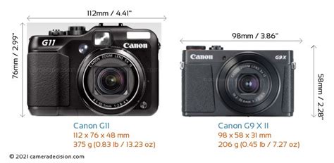 Canon G11 Vs Canon G9 X Ii Detailed Comparison