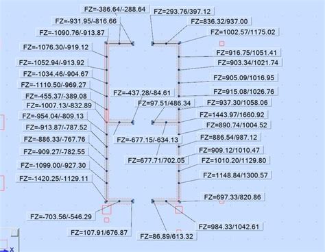Solved Spectral Analysis In Robot Structural Analysis Autodesk Community