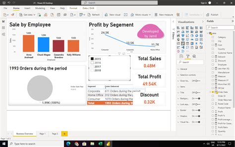 issue with conditional formatting for a table visu microsoft fabric community