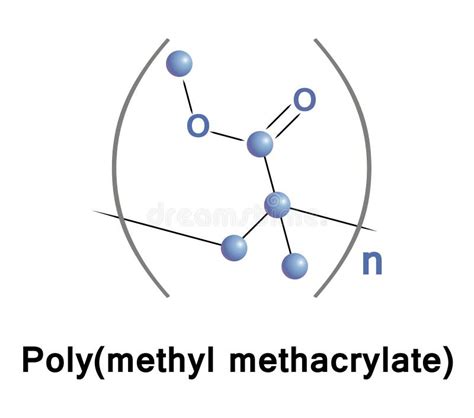 Polymethyl Methacrylate Acrylic Glass Plexiglass Pmma Molecule It
