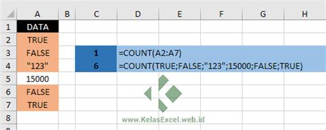 Fungsi Rumus COUNT Excel Cara Menghitung Banyak Data Angka Numerik