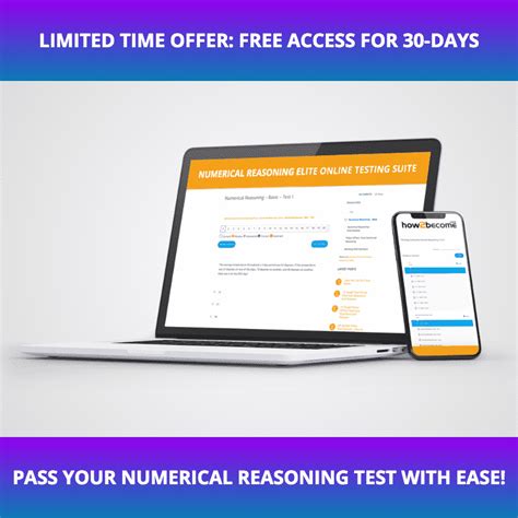 Numerical Reasoning Elite Online Testing Suite 30 Days Free Access