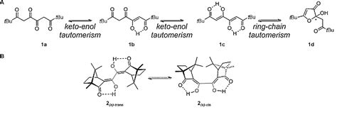 Figure 1 From Tautomerization Mediated Molecular Switching Between Six And Seven Membered Rings
