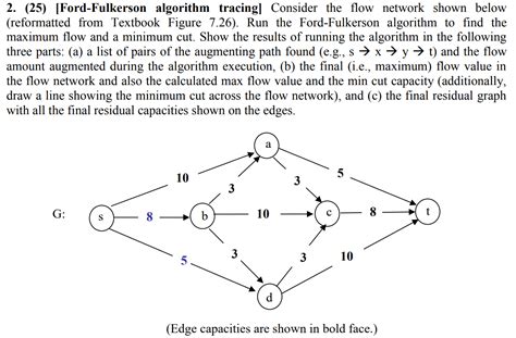 2 25 Ford Fulkerson Algorithm Tracing Consider