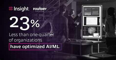 Insight On Linkedin Digitaltransformation Technews Ai Machinelearning