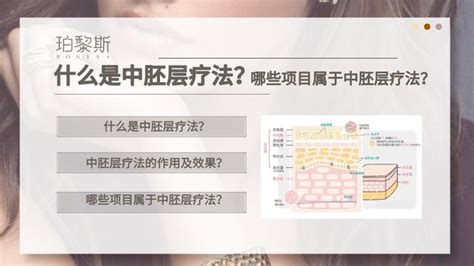 什么是中胚层疗法？ 知乎