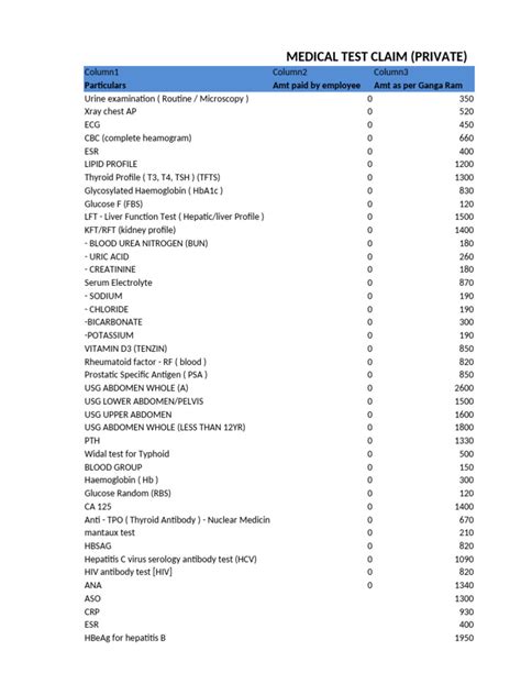 Medical Test Claim Breakdown Pdf Hepatitis C Immunology