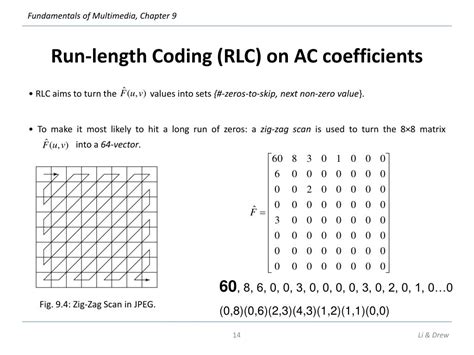 Ppt Chapter 9 Image Compression Standards Powerpoint Presentation Free Download Id5160879