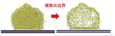 ovito渲染技巧之体系边界识别 ovito识别反相界 csdn博客