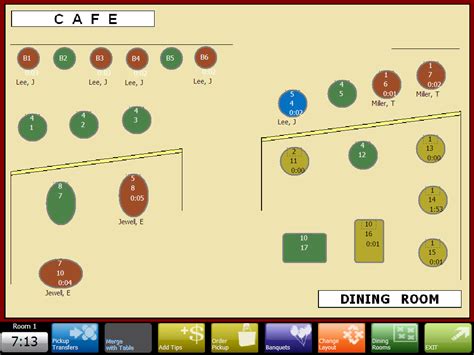 Intouch Pos Reviews 2025 Pricing And Demo And Software Alternatives — Fungtu