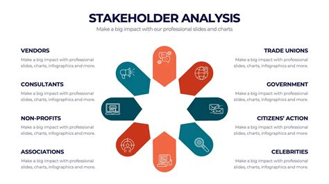 Investment Infographic Presentation Template