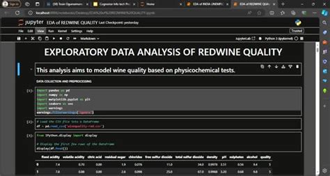 Tosin Ogunsemore On Linkedin Dataanalysis Python Eda