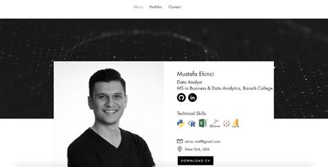 Ekincis Data Analytics Portfolio Mustafa Ekinci Posted On The Topic Linkedin