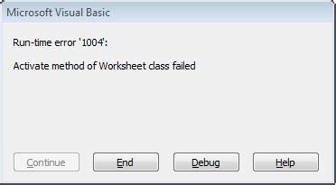 Excel Using Activate Method In VBA Code Not Working Worksheets Library