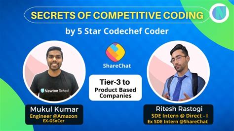 Mukul Kumar On Linkedin Codechef Coding Inspirations Programming Motivation Faang India