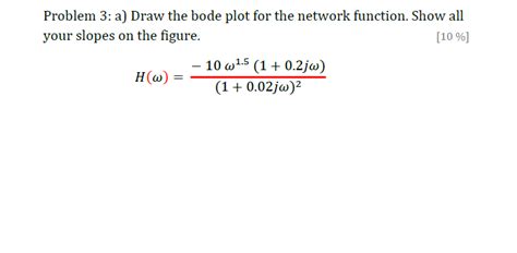 Solved Draw The Bode Plot For The Network Function Show All Chegg
