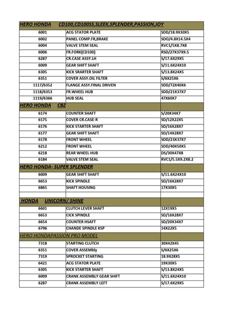 Hta 7 Pdf Free Pdf Axle Clutch