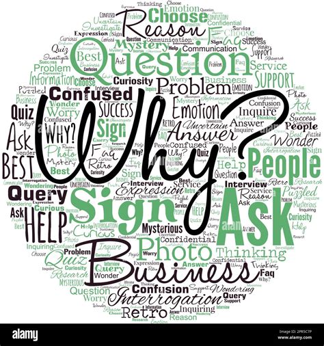 Big Word Cloud In The Shape Of Circle With Word Why Asking For What