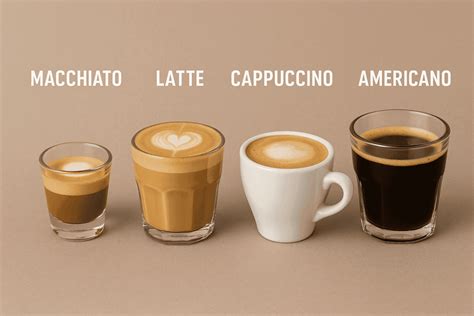 Macchiato Vs Latte Vs Cappuccino Vs Americano Comparison