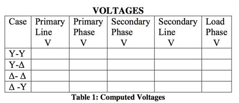 Solved Tx2 Tx3 13 Figure 1 Schematic Representation Of The