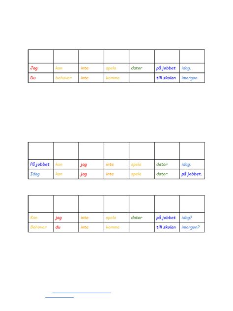 Grammar Table Ordfoljd Pdf