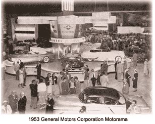 The History Of General Motors ~ Innoble Technologies