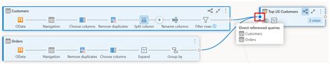 tampilan diagram power query microsoft learn