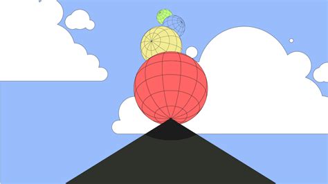 Where Do You Fit In The Global Class Scale