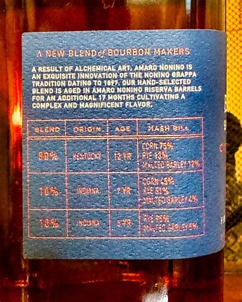Bardstown Bourbon Company Amaro Nonino Review Bourbon Obsessed℠
