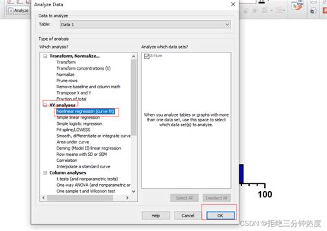 20频率直方图的绘制graphpad频率直方图加曲线 Csdn博客 20频率直方图的绘制graphpad频率直方图加曲线 Csdn博客