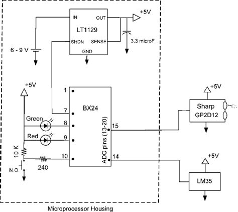Computer Schematic Diagram