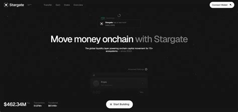 10 Best Bridging Aggregator For Multi Chain